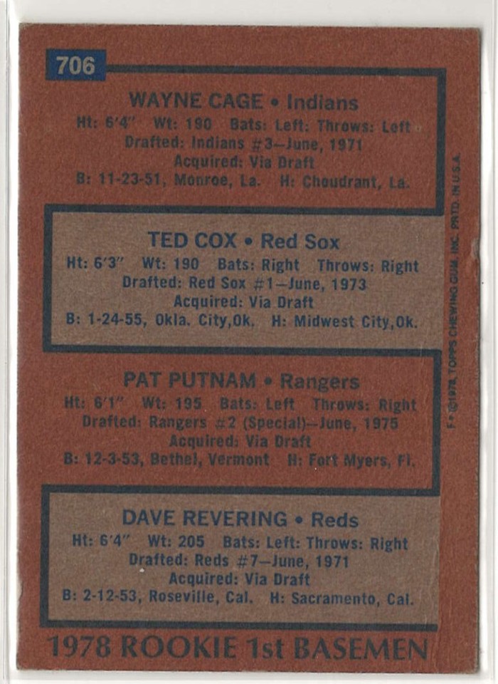 1978 Topps Baseball #706 Cage Cox Putnam Revering Rookie First Basemen ...