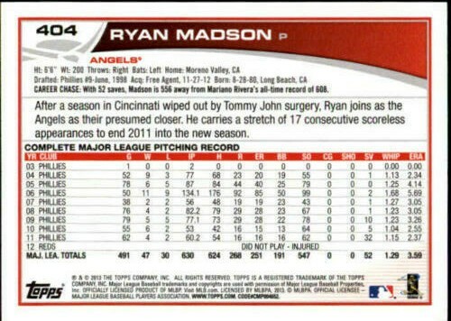 2013 Topps #404 Ryan Madson Angels | eBay