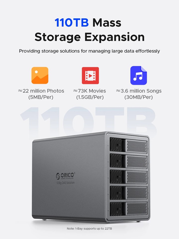 ORICO 5 Bay Hard Drive Enclosure DAS Solution Series USB3.0 110TB HDD ...