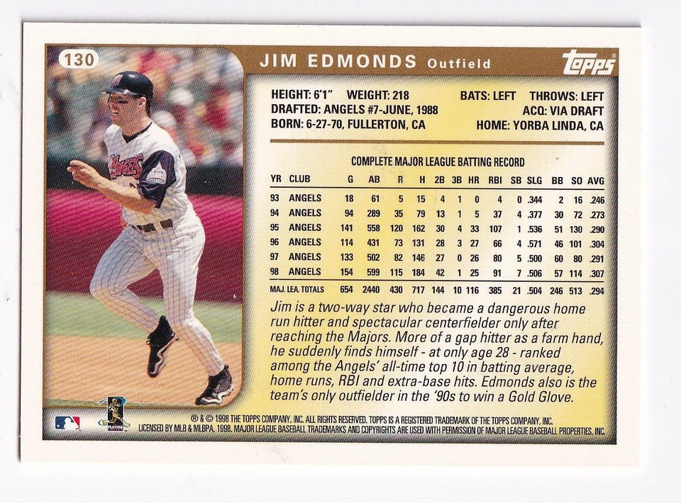 Jim Edmonds Collectors Lot of Nine 1999 Topps MLB Gold Boarder Card ...