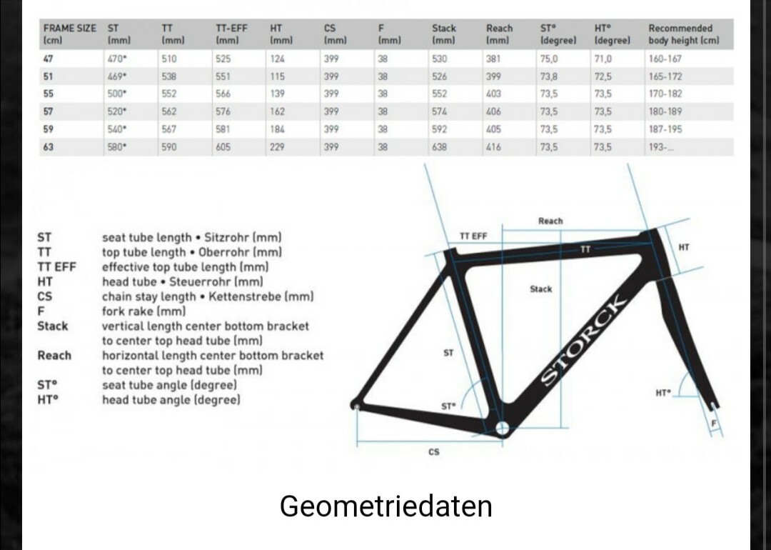 Storck Aernario Platinum Frameset 51cm | eBay