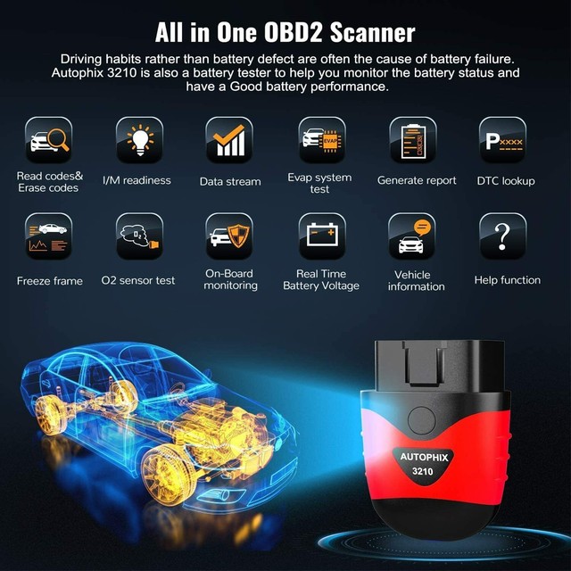 BAFX 34t5 OBDII Obd2 Bluetooth Car Diagnostic Scan Tool Android Devices ...