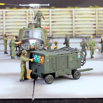 (Pre-Order) USAF Hydrautic Test Stand /w crew for aircraft 1:72 Pro ...