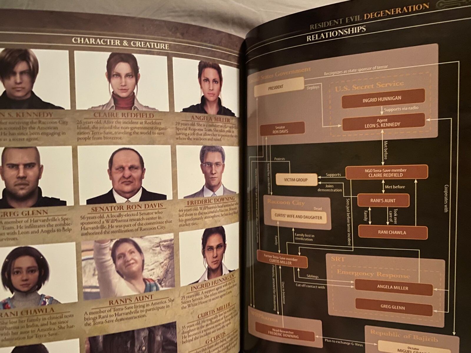 Ron Davis | Resident Evil Wiki | Fandom