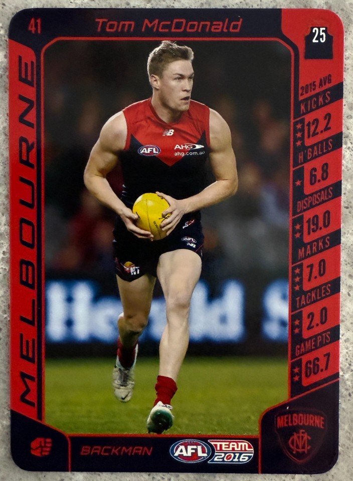 2016 AFL Teamcoach Common Base - Pick your Cards | eBay Australia