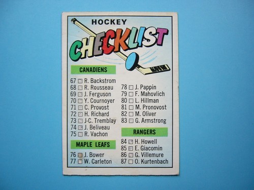 1967/68 TOPPS NHL HOCKEY CARD #120 2ND SECOND CHECKLIST VG+ SHARP ...
