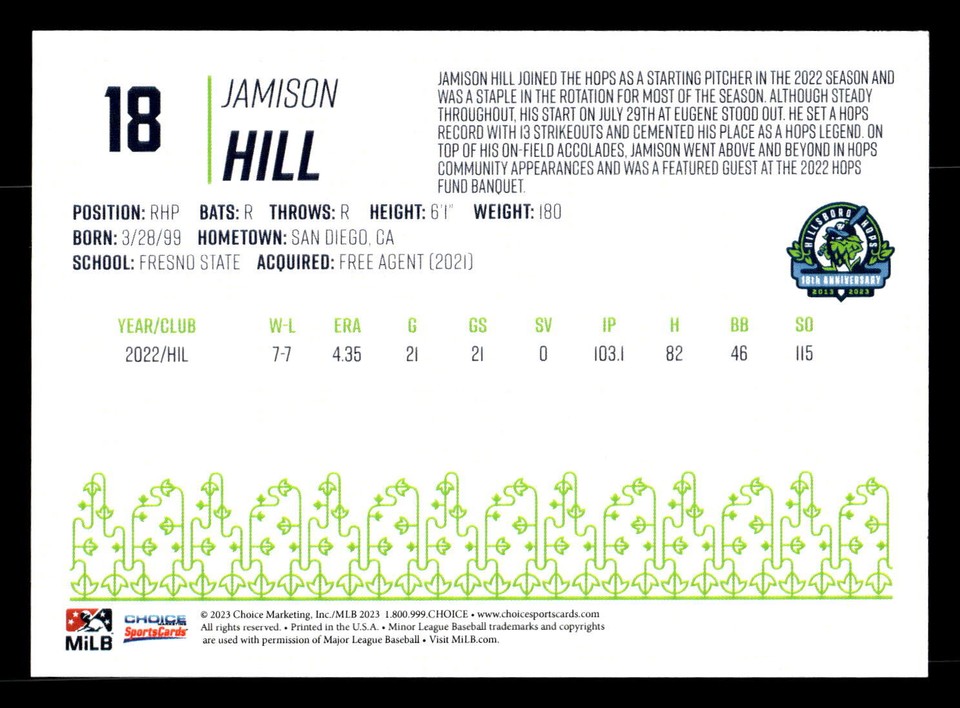 Jamison Hill 2023 Choice Hillsboro Hops Legends #NNO Hillsboro Hops | eBay
