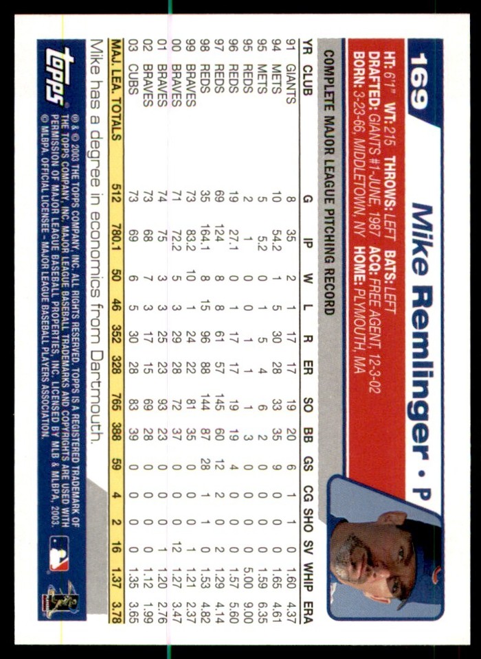 2004 TOPPS MIKE REMLINGER CHICAGO CUBS #169 | eBay