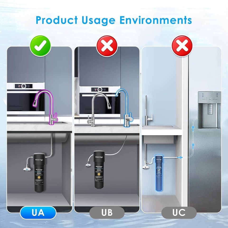 Waterdrop 10UA-UF 0.01 μm Ultra Filtration Under Sink Water Filter for ...