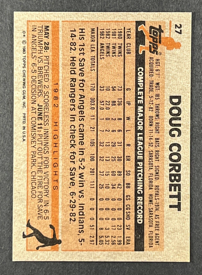 Doug Corbett 1983 Topps #27 California Angels | eBay