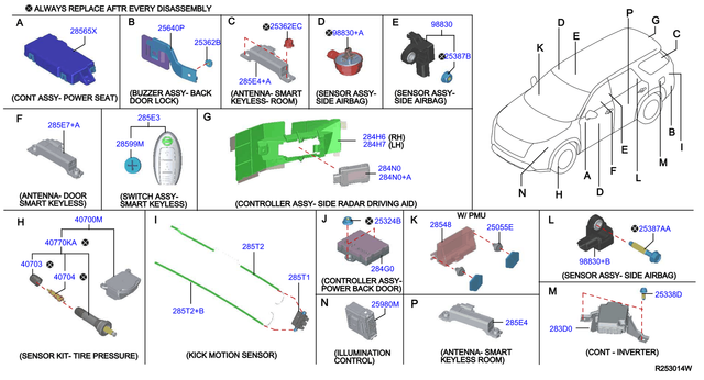 Genuine Nissan Controller Assembly - Central Gateway 284Z0-6SA0A for ...