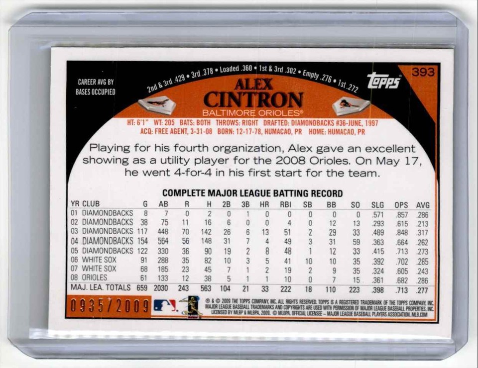 2009 Topps Gold Border Alex Cintron 0935/2009 Baltimore Orioles #393 | eBay