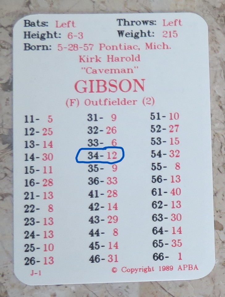 APBA Baseball Original 1988 Season - Cards in MINT Condition | eBay