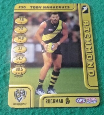 TEAMCOACH 2018 GOLD CARD TOBY NANKERVIS RICHMOND | eBay Australia