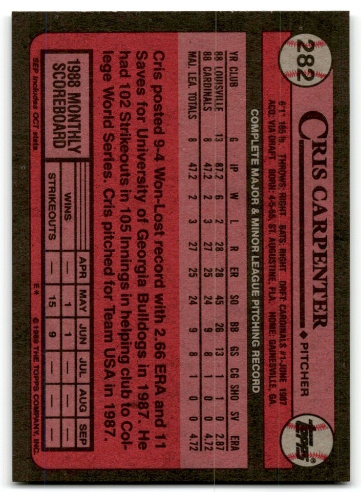 1989 Topps Cris Carpenter Rookie St. Louis Cardinals #282 | eBay