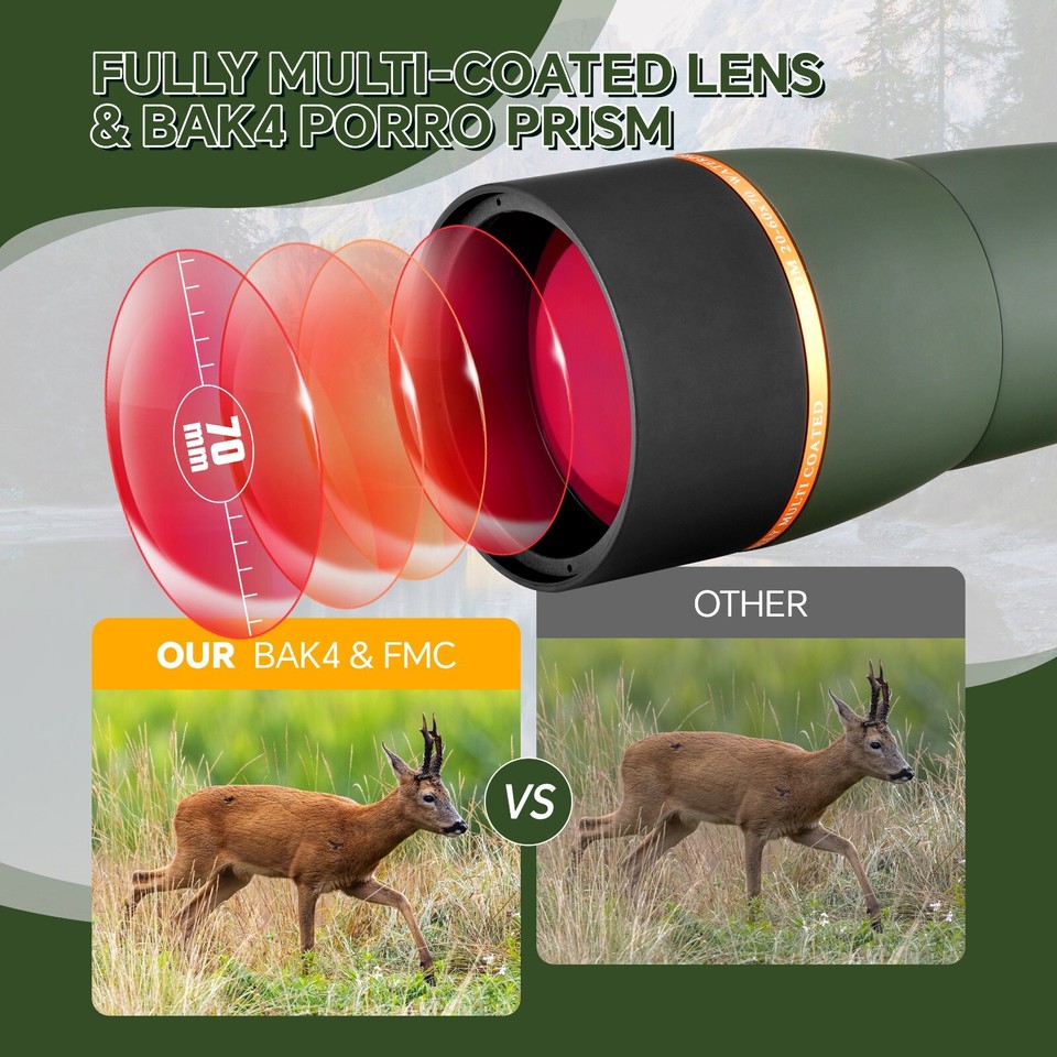 20-60X HD Spotting Scope 70mm FMC Lens BAK4 Prism Wide FOV Bird ...