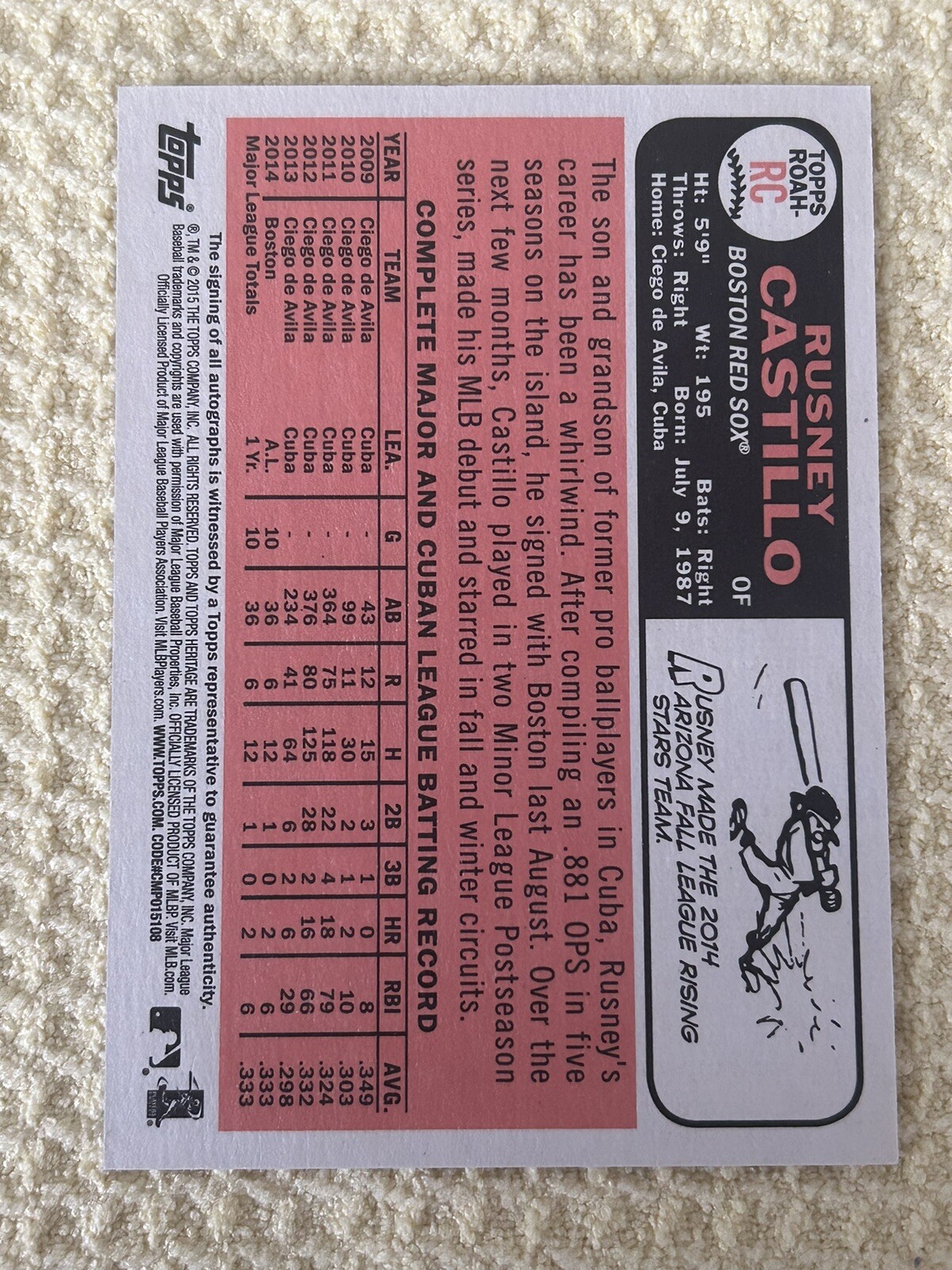 2015 Topps Heritage - Real One Autographs Rusney Castillo #ROA-RCA Red ...