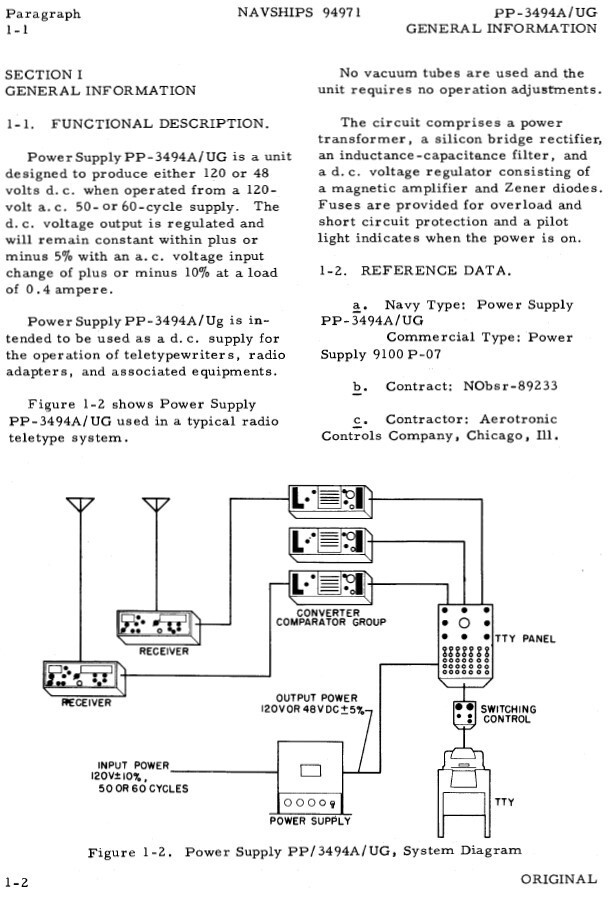 PP-3494A/UG POWER SUPPLY FOR MODEL 28 & OTHER TELETYPEWRITERS | eBay