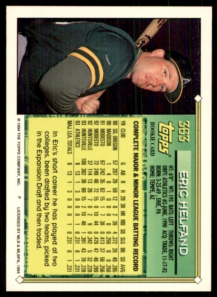 1994 Topps Eric Helfand Baseball Cards #363 | eBay