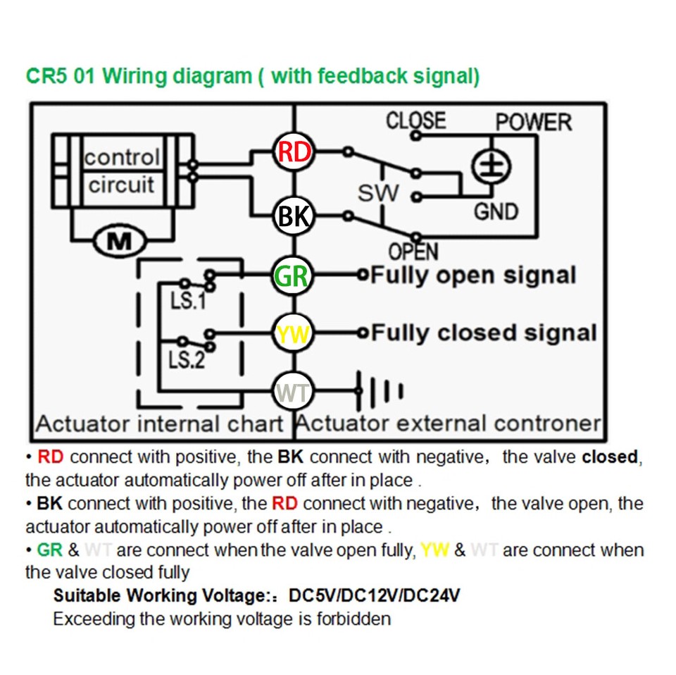 DN8 Two Way 1/4" DC5V,DC12V,DC24V Brass Motorized Ball Valve Multi-line ...