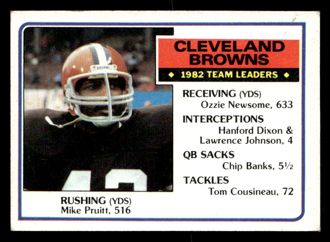 Mike Pruitt 1983 Topps Team Leaders Card #244 Cleveland Browns | eBay