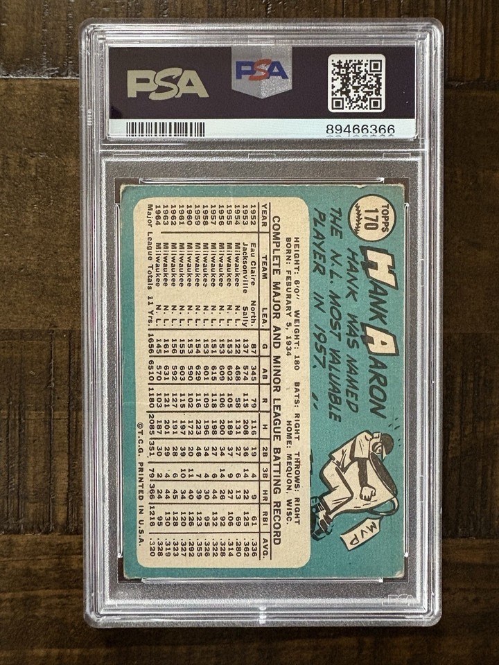 1965 Topps Hank Aaron PSA 2 | eBay