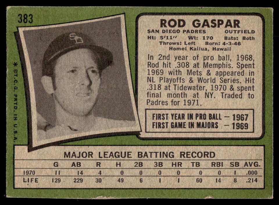 1971 Topps Baseball Rod Gaspar San Diego Padres #383 VG-EX | eBay