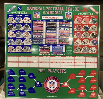 NFL Standings Board P & K Products 1991 Football Aluminum Frame Magnet ...