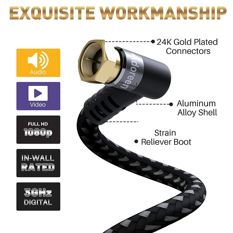 Adoreen Coaxial Cable 20' 2 Pack Right Angle Quad Shielded 90 Degree ...