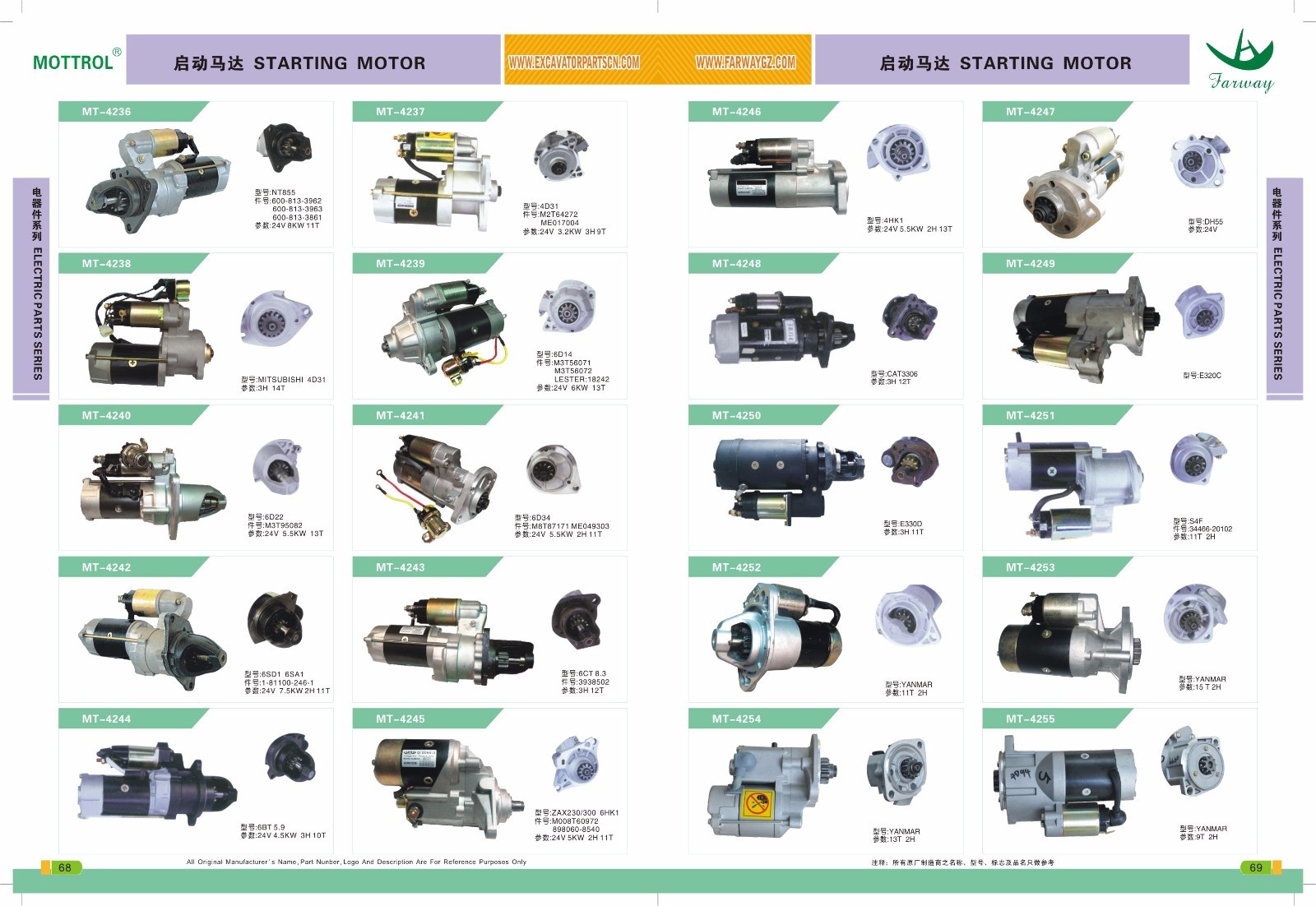 2406U197F3 STEPPER MOTOR EC MOTOR FITS KOBELCO SK120 SK60 SK200 SK300 ...