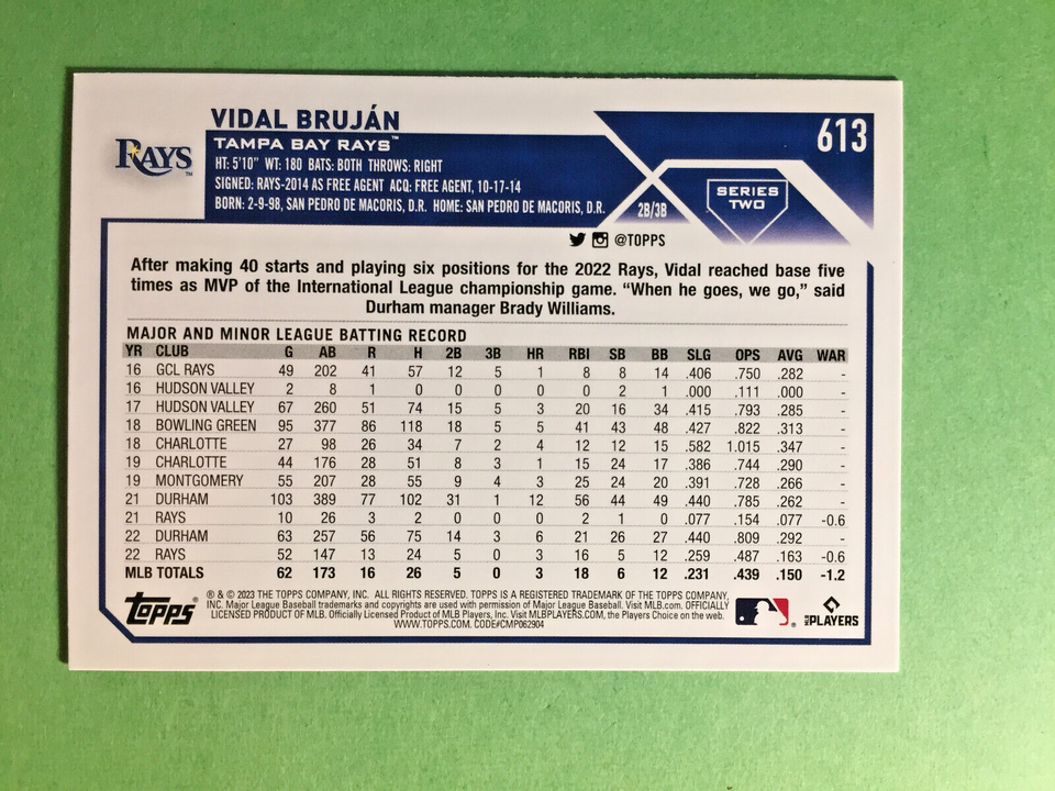2023 Topps Royal Blue Parallel #613 Vidal Brujan Tampa Bay Rays | eBay