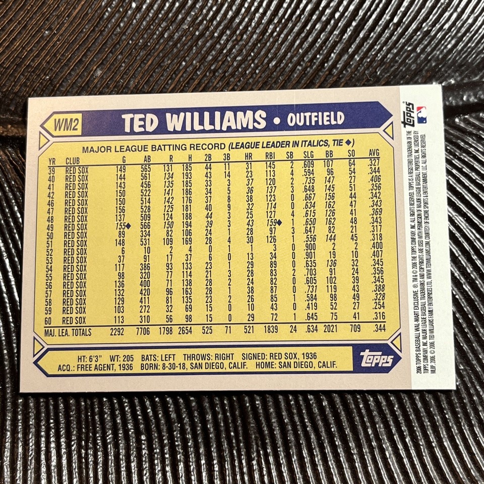 2006 Topps Wal-Mart Exclusive #WM2 Ted Williams Boston Red Sox | eBay