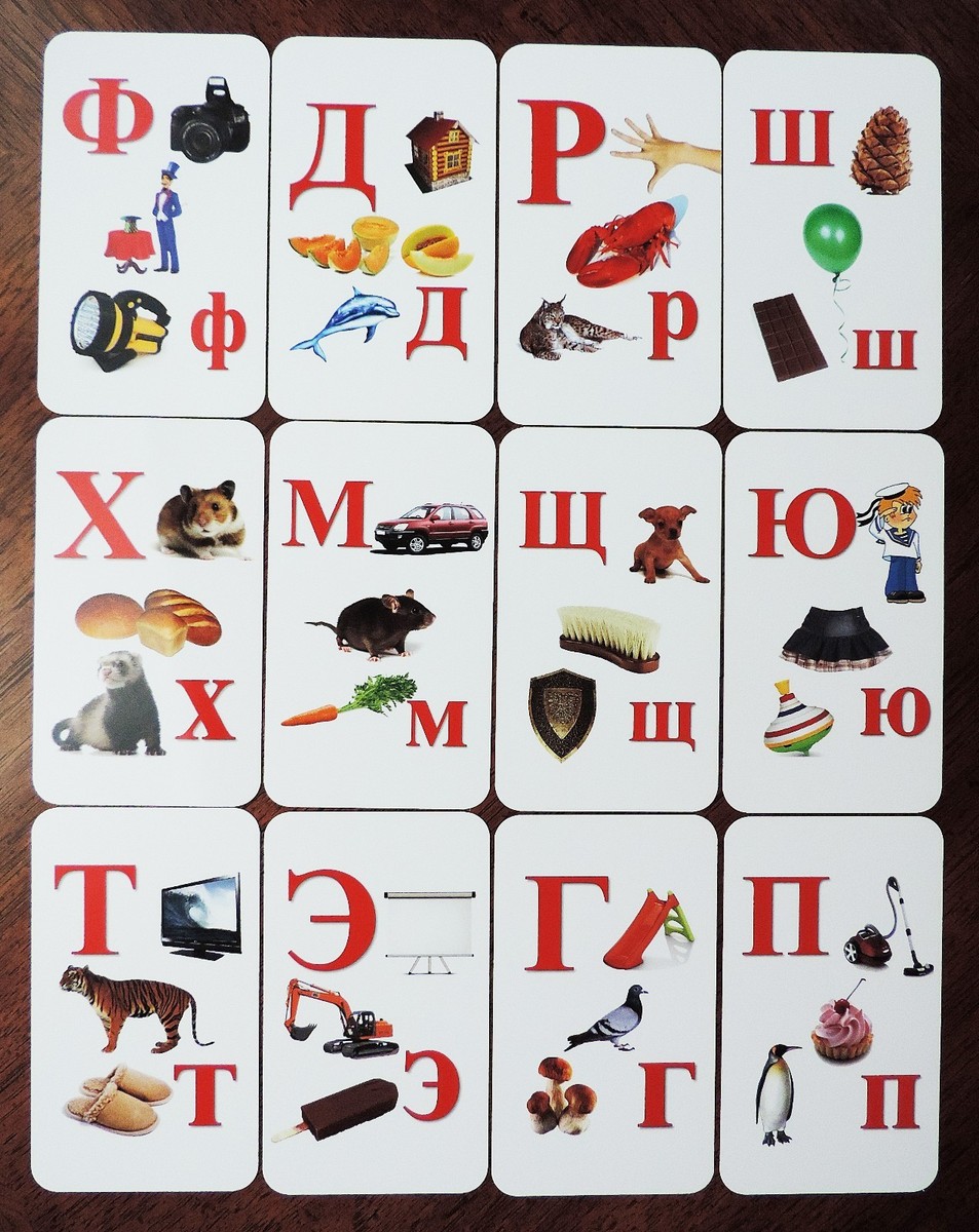 Russian Alphabet To English Pronunciation Letter Russian Alphabet