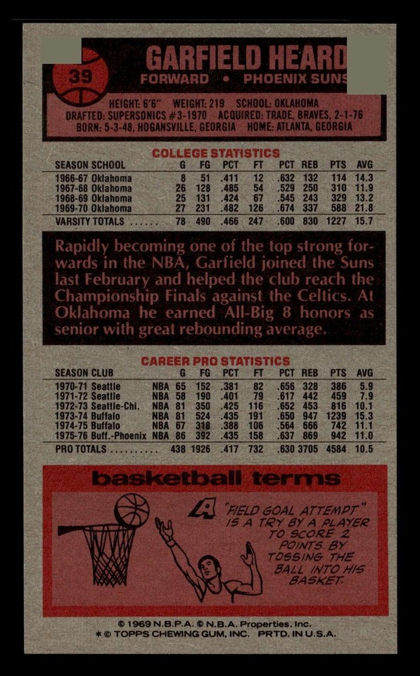 Garfield Heard 1976-77 Topps #39 Phoenix Suns | eBay