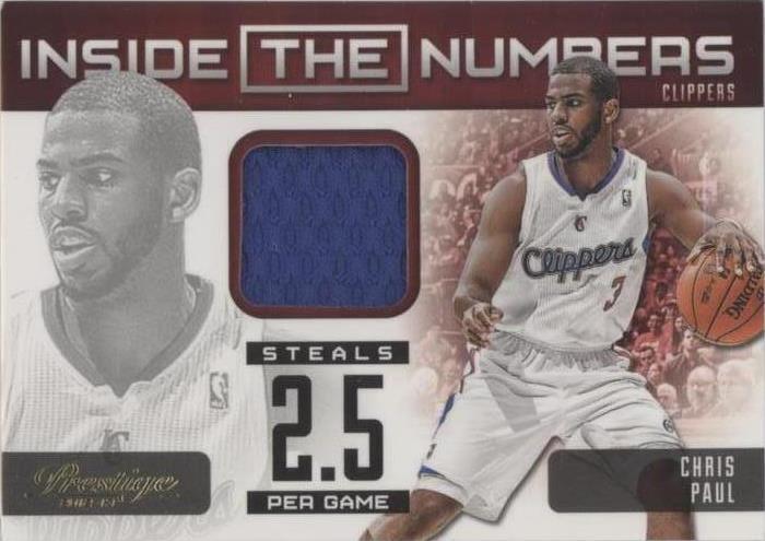 2012-13 Prestige - Inside the Numbers Materials Chris Paul #7 Prime /25 ...