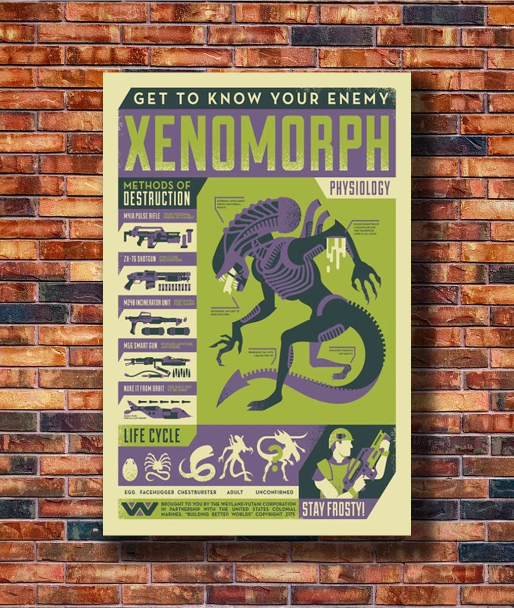 Xenomorph Physiology