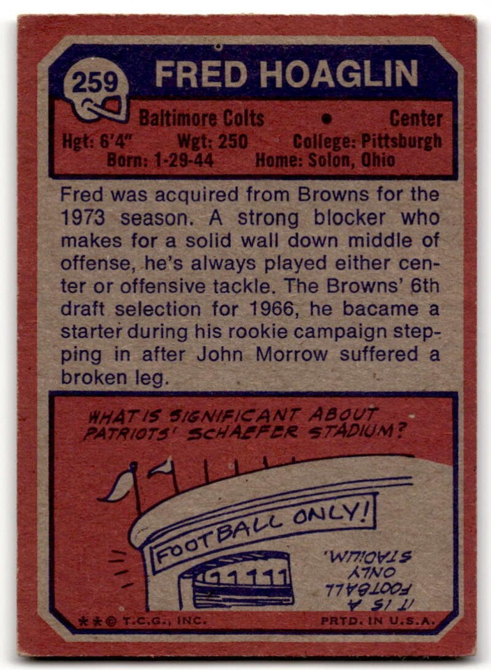 1973 Topps #259 Fred Hoaglin G Good Colts ID:43101 | eBay
