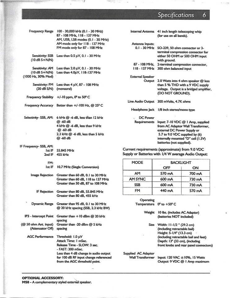 Drake SW8 Shortwave AM FM SW + Air BAND Radio Receiver | eBay