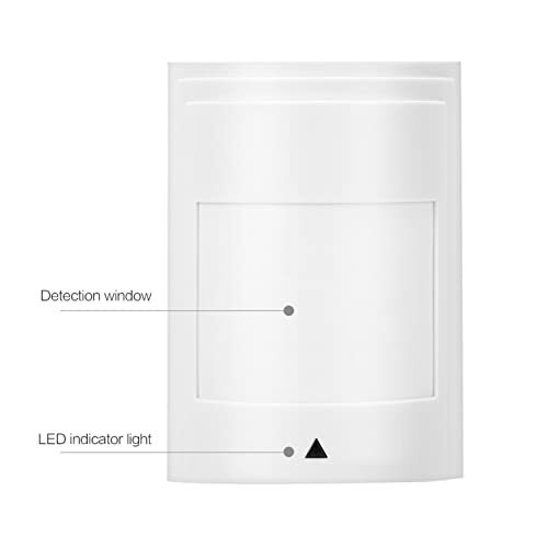 Infrared Sensor Alarm Wired Motion Sensor PIR Motion Detector Wired ...