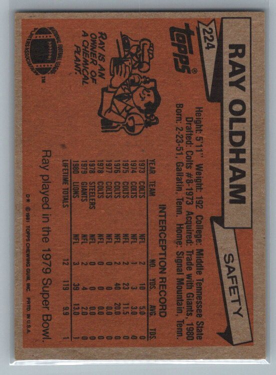 1981 Topps #224 Ray Oldham | eBay