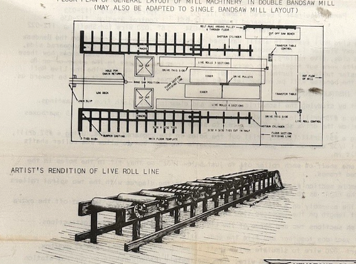 HO/HOn3/HOn30 Keystone Locomotive Works Live Roll Line HO-37 Logging ...
