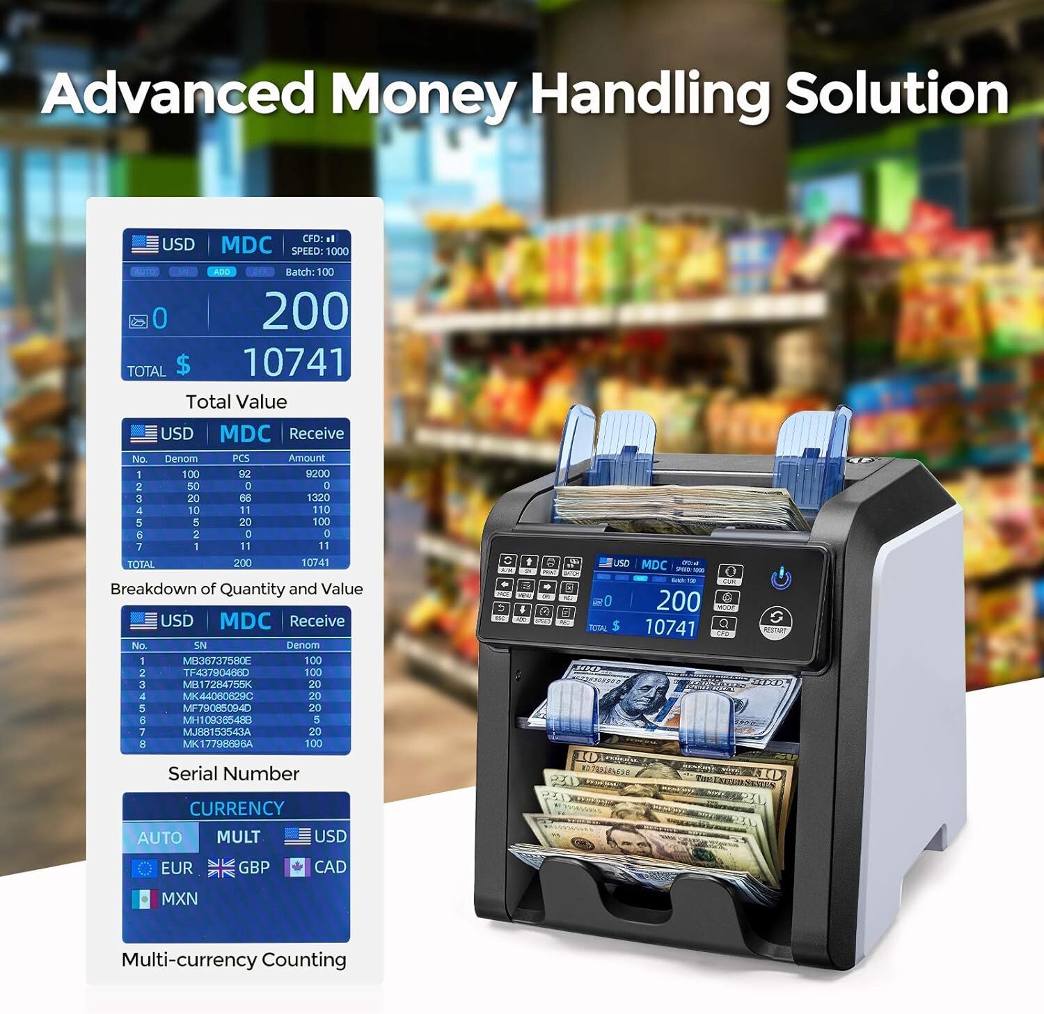 MUNBYN IMC08 Money Counter Mixed Denomination Sorter Bill Counterfeit ...