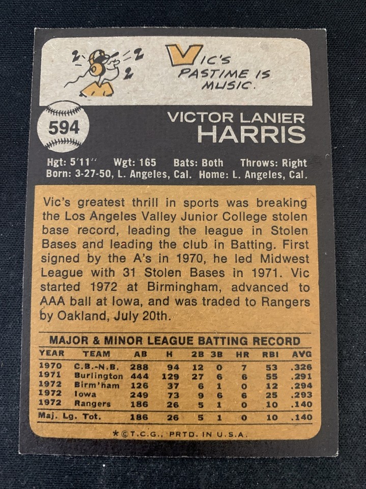 1973 Topps Vic Harris Rookie Texas Rangers #594 | eBay