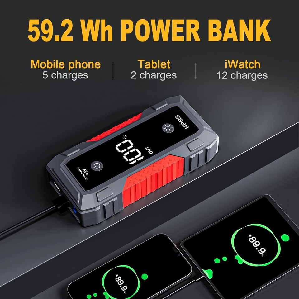 Jump Starter - 5000A Jump Starter Battery Pack for Up to 10.0L Gas and ...
