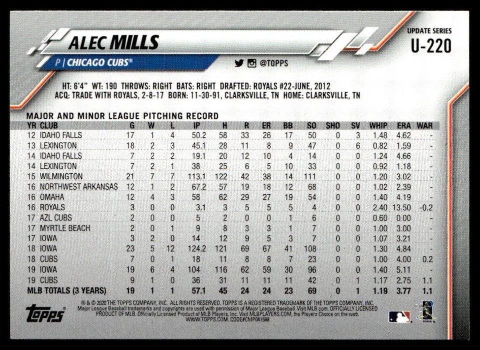 2020 Topps Update Alec Mills Chicago Cubs #U-220 | eBay