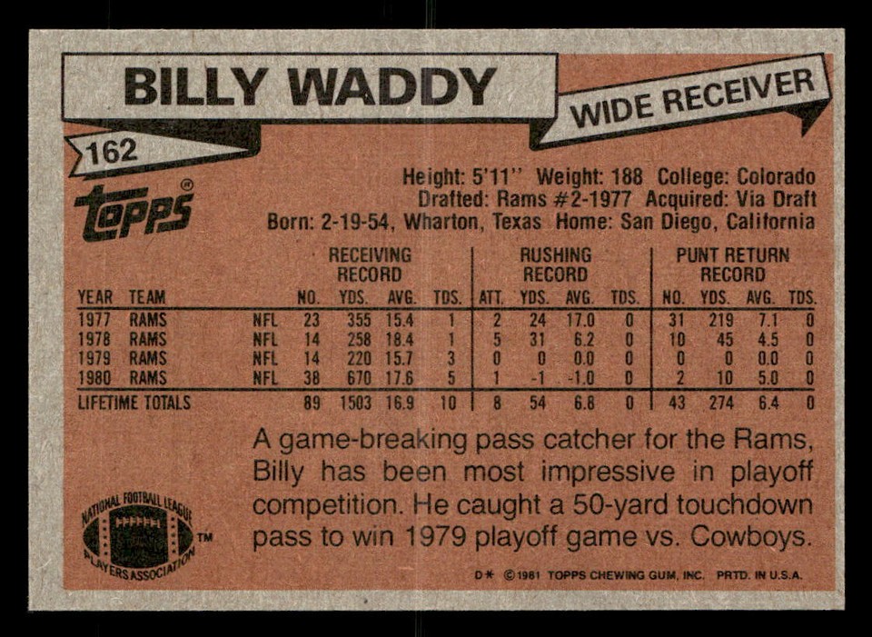Billy Waddy 1981 Topps Card #162 Los Angeles Rams | eBay
