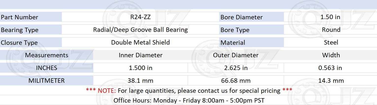 2x R24-ZZ Ball Bearing 2.625in .5in x 0.5625in ZZ 2Z QJZ for sale ...