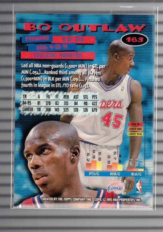 1995-96 Stadium Club Los Angeles Clippers Basketball Card #163 Bo ...