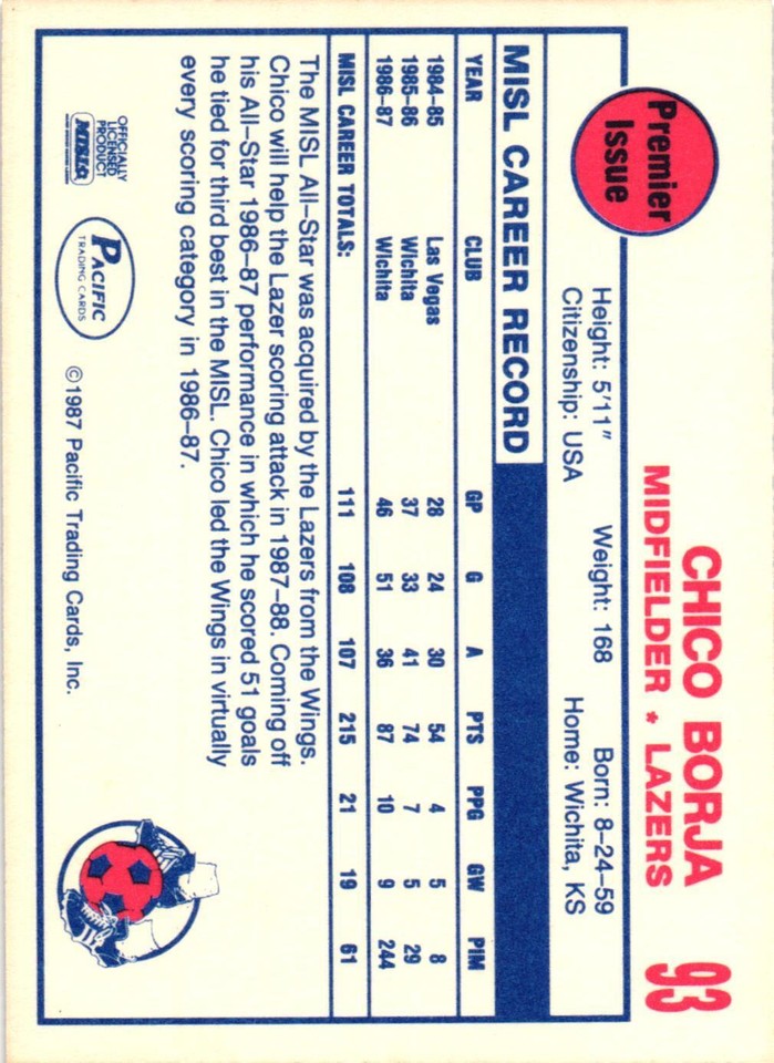 1987-88 Pacific MISL #93 Chico Borja | eBay