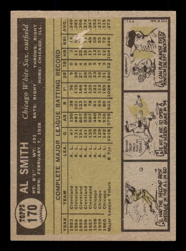 1961 Topps Baseball #170 Al Smith EX/MT *e1 | eBay